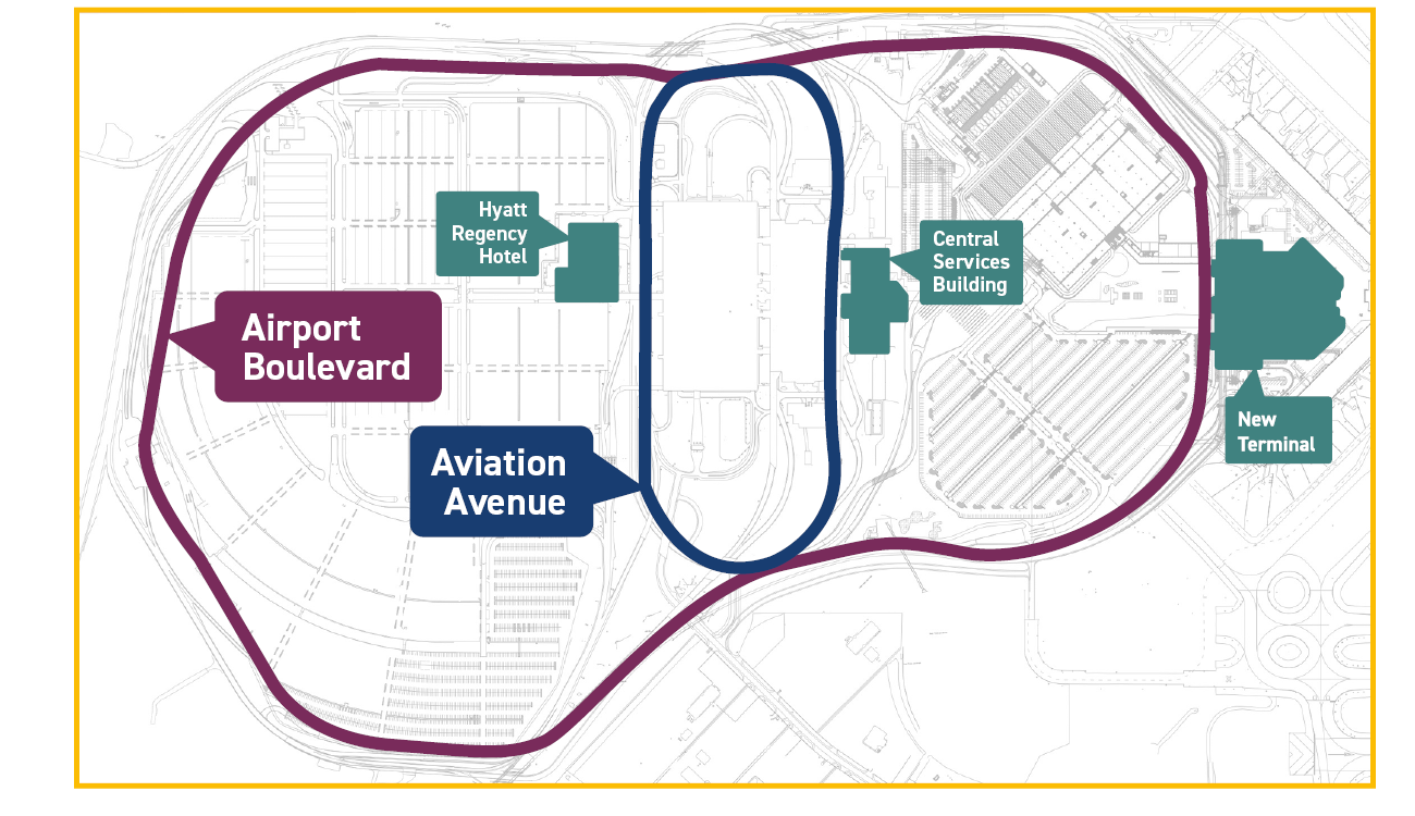 Roadways | PIT Transformed